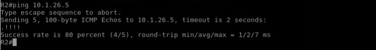 Top 11 OSPF LSA Types Explained [2025]