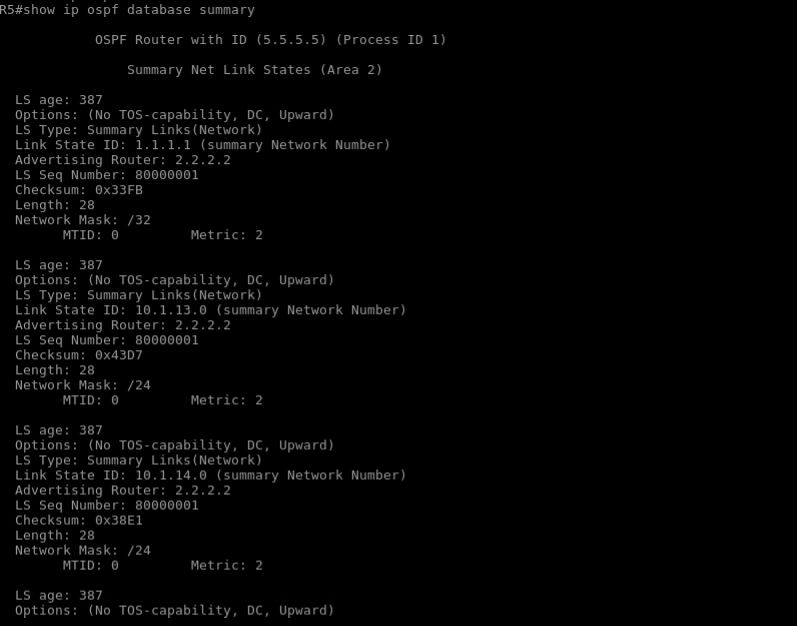 Top 11 OSPF LSA Types Explained [2025]