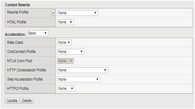 How to Configure Local Traffic Profiles in F5 BIG-IP LTM
