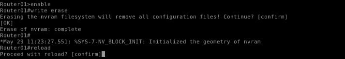 What is IP Addressing and Subnetting? How to Configure in Cisco