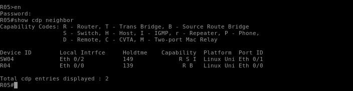 What is IP Addressing and Subnetting? How to Configure in Cisco