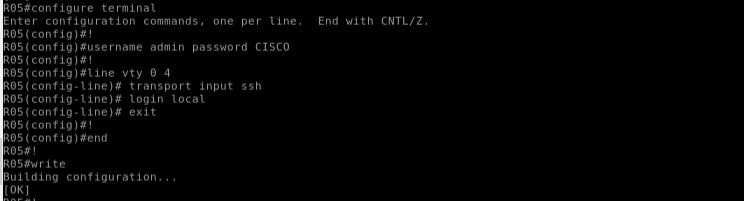 What is IP Addressing and Subnetting? How to Configure in Cisco