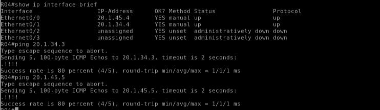 What is IP Addressing and Subnetting? How to Configure in Cisco