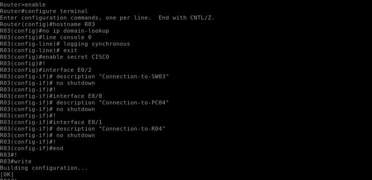What is IP Addressing and Subnetting? How to Configure in Cisco