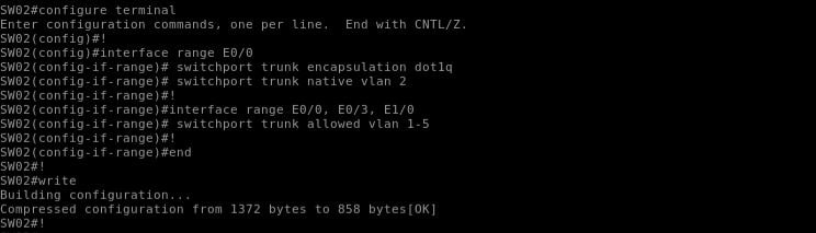 How to configure Trunk Port on Cisco Switch? | Simple Commands
