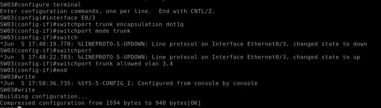 Router on a Stick (ROAS) Configuration | Inter-VLan Connectivity
