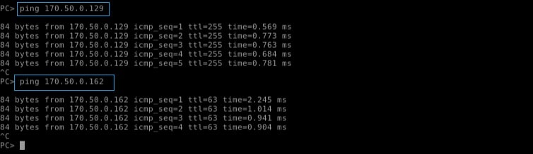 Router on a Stick (ROAS) Configuration | Inter-VLan Connectivity