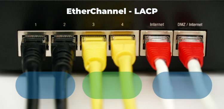 Cisco Port-Channel Configuration | EtherChannel
