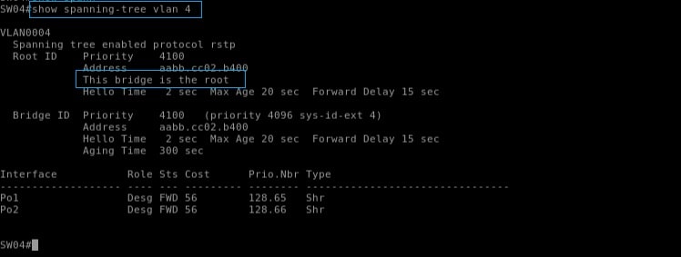What is Rapid PVST+ (Rapid Per-VLAN Spanning Tree)