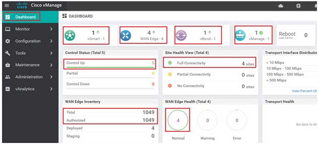 Cisco SD-WAN vManage: Overview & Discovery Features