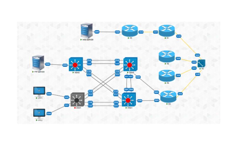 Best Online Courses to Shape Your Future - UniNets