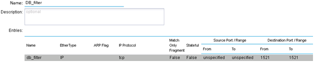 Understanding Cisco ACI Contracts and Filters