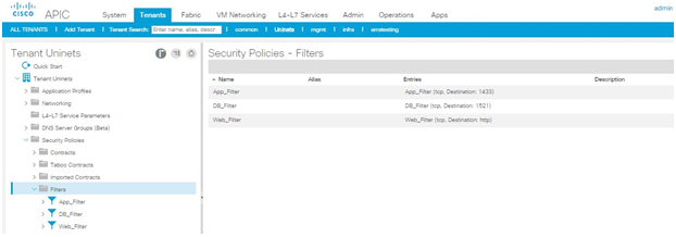 Understanding Cisco ACI Contracts and Filters