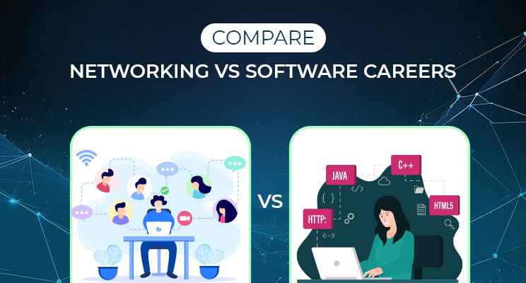 Top 10 Networking Companies in India with Best Ratings (2025)