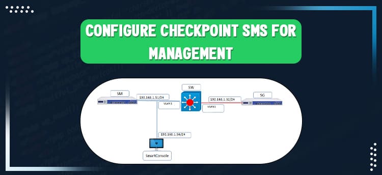 Best Online Courses to Shape Your Future - UniNets