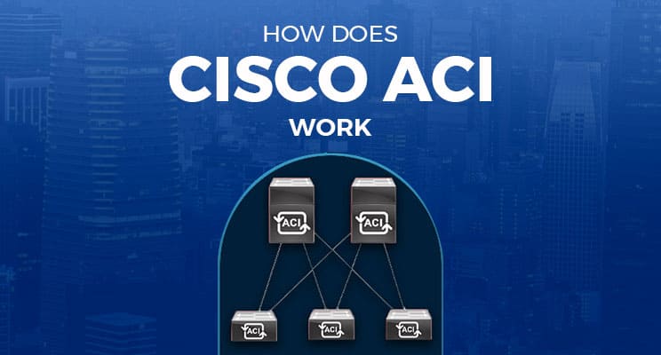 Best 50+ Cisco ACI Interview Questions with Answers (2025)