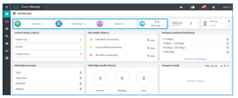 How to Initialize and Configure VManage | SD-WAN Practical