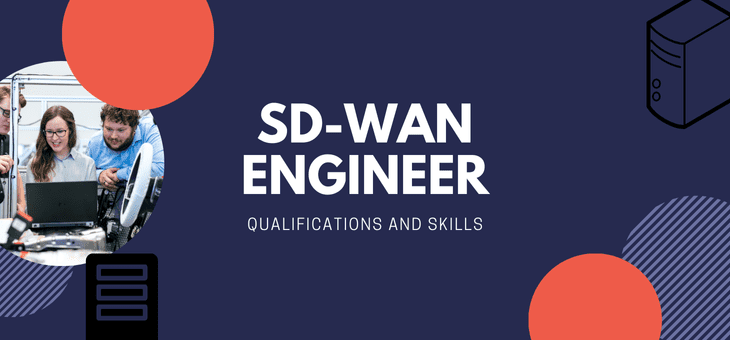 Checkpoint Ccsa Lab Setup Step By Step Inital Configuration